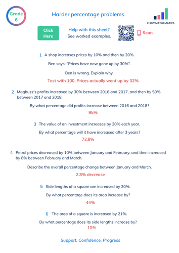 Harder percentage problems | Teaching Resources