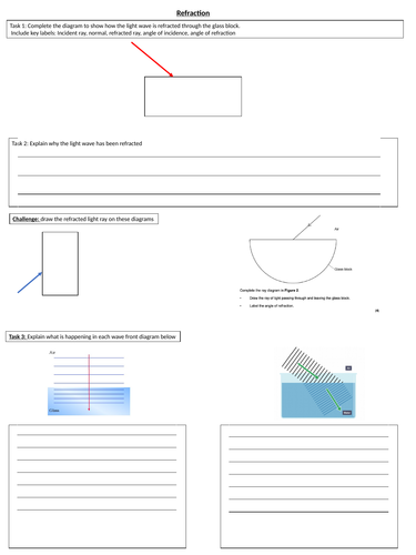 Higher refraction worksheet | Teaching Resources