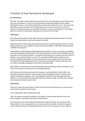 The UK Parliament: A timeline of the evolution of Parliament & insights ...
