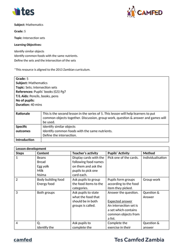 Intersection sets (Zambian curriculum) | Teaching Resources
