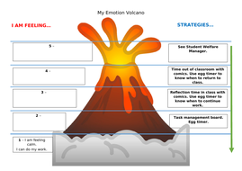 Emotion Volcano | Teaching Resources