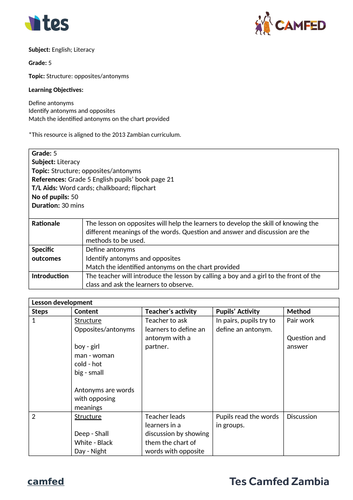 Synonyms and antonyms (Grade 5, Zambian curriculum) | Teaching Resources