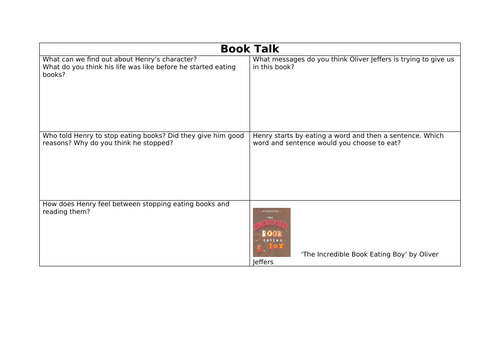 The Incredible Book Eating Boy KS2 Planning | Teaching Resources