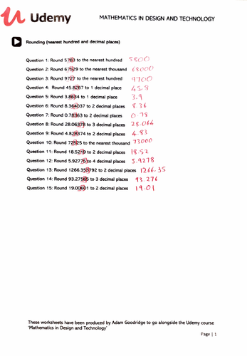 Mathematics in Design and Technology | Teaching Resources