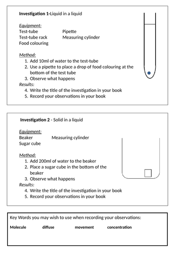 L2 Investigating diffusion | Teaching Resources