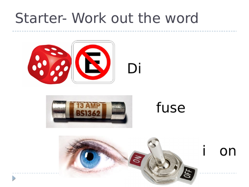 L2 Investigating diffusion | Teaching Resources