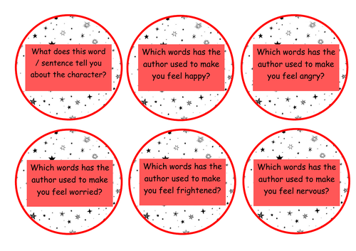 Reading Corner Questions | Teaching Resources
