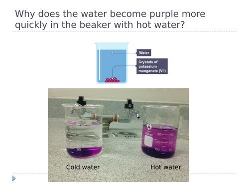 L3 &4 Investigating the effect of temperature on diffusion | Teaching ...