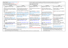 Phonics Phase 5 planning (complete 26 week programme) & distance ...