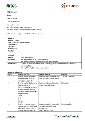 Using polite requests (Zambian curriculum) | Teaching Resources
