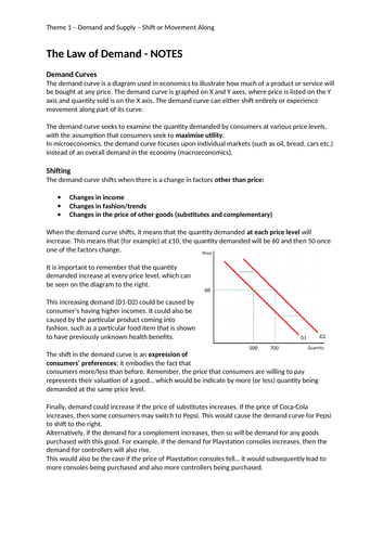 08. Law of Demand (Slides, Activities and Notes)- Edexcel A-Level ...