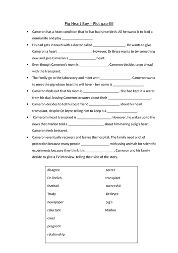 Pig Heart Boy - Malorie Blackman | Teaching Resources