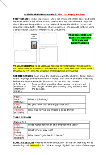 Whole Class Guided Reading Planning for The Lost Happy Endings ...