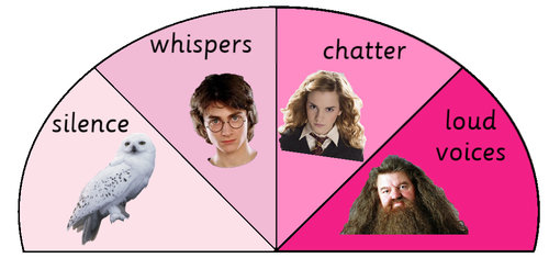 Harry Potter Noiseometer Sound Noise Management | Teaching Resources