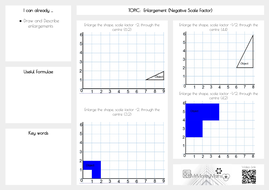 Enlargement (Negative Scale Factor) | Teaching Resources