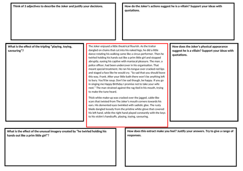 Creating a description of a villain character | Teaching Resources