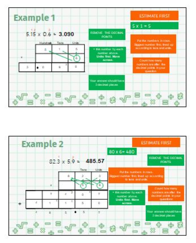 The Ultimate Lesson Pack- Full Lesson on Long Multiplication | Teaching ...
