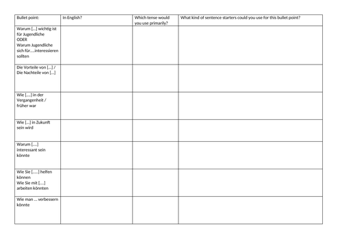 GCSE German Theme 1: School Exchanges & Trips | Teaching Resources