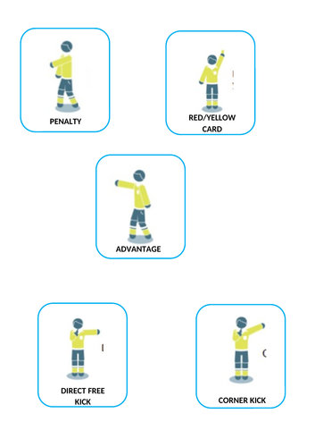 Football Officiating Signal Cards | Teaching Resources