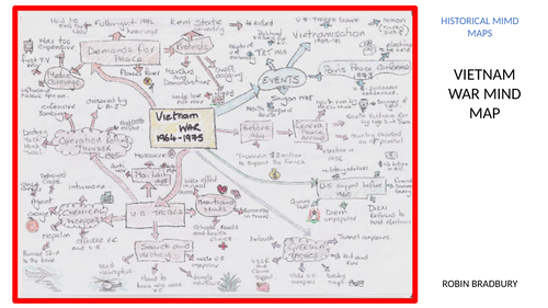 Historical Mind Map - Vietnam | Teaching Resources