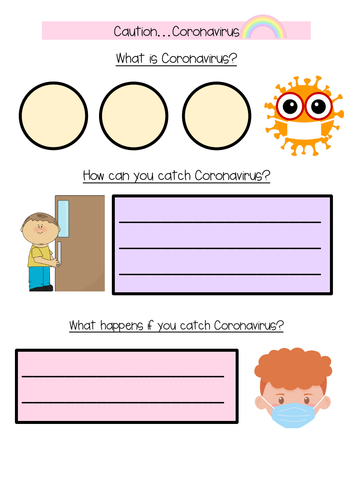 Coronavirus Task | Teaching Resources