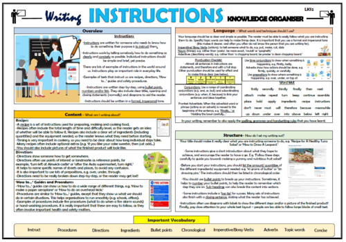 Writing Instructions - Lower KS2 Knowledge Organiser! | Teaching Resources