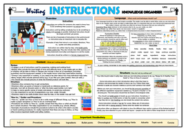 Writing Instructions - Lower KS2 Knowledge Organiser! | Teaching Resources
