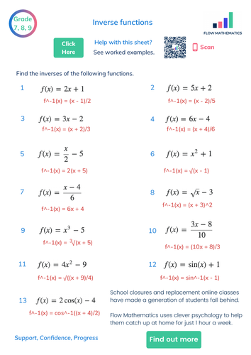 Inverse functions for GCSE | Teaching Resources