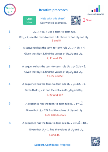 Iterative processes (Solving equations by iteration) | Teaching Resources Iterative processes (Solving equations by iteration) | Teaching Resources
