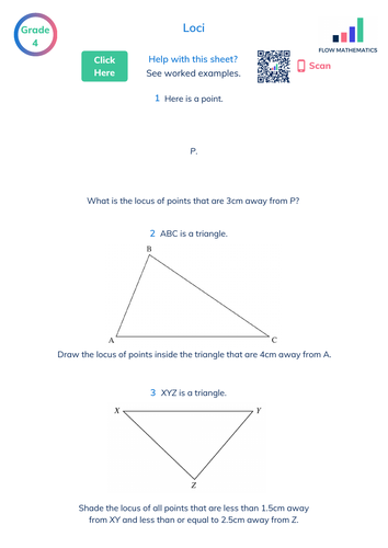 Loci | Teaching Resources