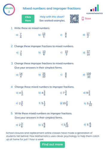 Mixed numbers and improper fractions | Teaching Resources