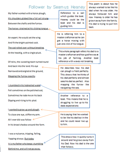 Love & R Poetry Unit Year 9 Term 1. Whole SOL:24 Numbered PPs ...