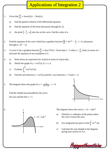 Applications Of Integration Part 2 + Answers | Teaching Resources