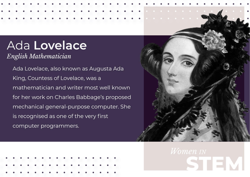 Women in STEM Posters - Mathematics | Teaching Resources