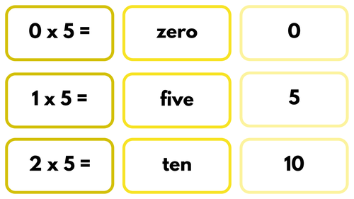 Times Tables Snap 2s, 5s, 10s | Teaching Resources