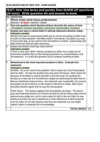 ISLAM BELIEFS ASSESSMENT & MARK SCHEME | Teaching Resources