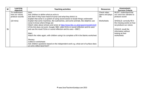 How the Human Voice is Produced KS2 Lesson Plan and Worksheets ...