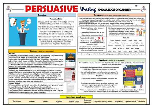 Persuasive Writing - Primary Knowledge Organisers Bundle! | Teaching ...