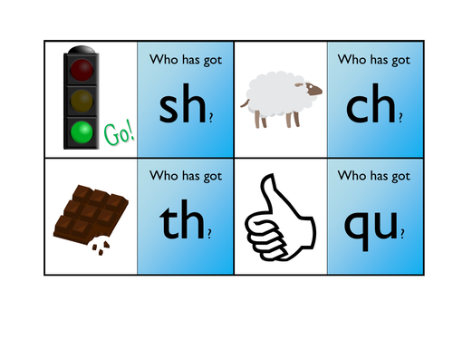 Phonics Loop Cards Game - qu, sh, ch, th | Teaching Resources