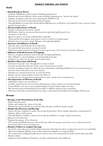 A Level A* Thematic Analysis of Hamlet | Teaching Resources