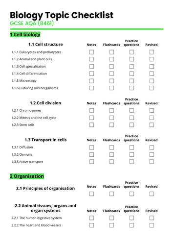 AQA GCSE Biology Revision Checklist 2016 | Teaching Resources AQA GCSE Biology Revision Checklist 2016 | Teaching Resources