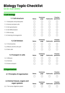 AQA GCSE Biology Revision Checklist 2016 | Teaching Resources