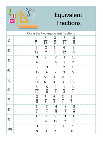 Fractions Worksheets Bundle | Teaching Resources
