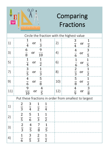 Fractions Worksheets Bundle | Teaching Resources