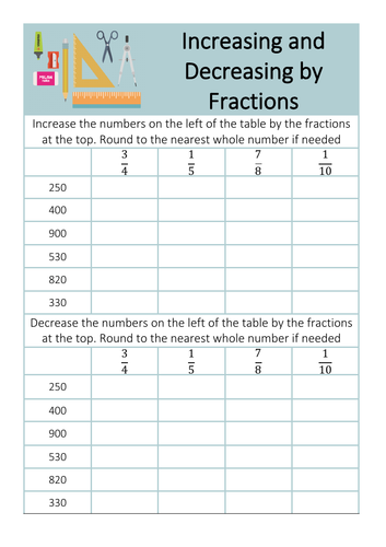 Fractions Worksheets Bundle | Teaching Resources