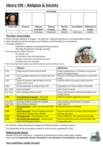 Henry VIII - Religion & Society Revision Resource - Ideal for AQA A ...