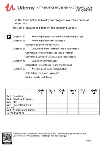 Mathematics in Design and Technology Assessments | Teaching Resources