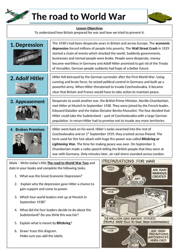 The Road to World War 2 - Hitler WW2 Introduction Lesson | Teaching ...