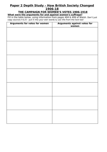 Bundle - Votes for Women Political History British History Parliament ...