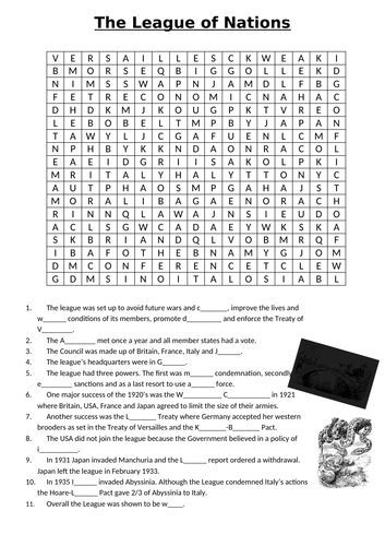 Summary Revision Sheet on the League of Nations | Teaching Resources